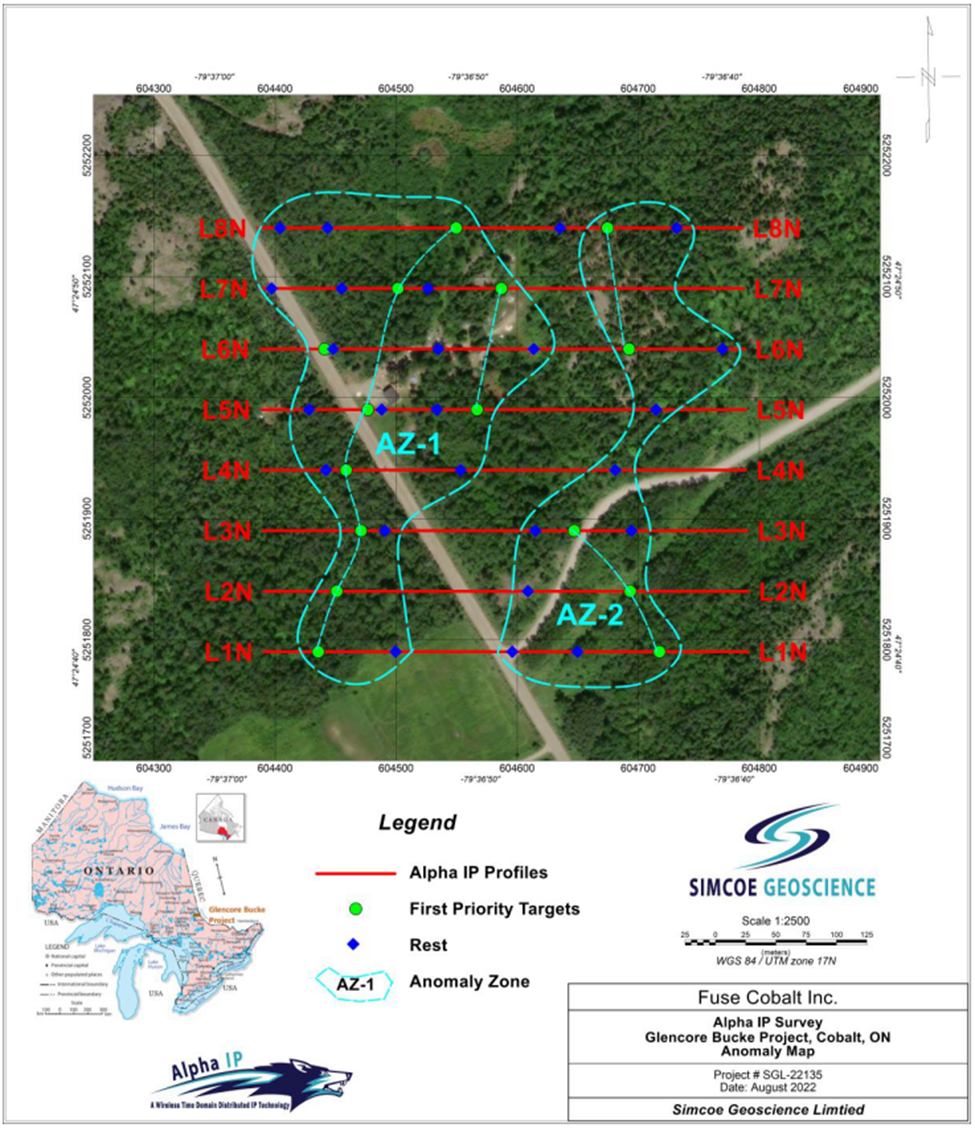 Fuse Cobalt Awaiting Assays from Exploration Drilling at Glencore Bucke ...